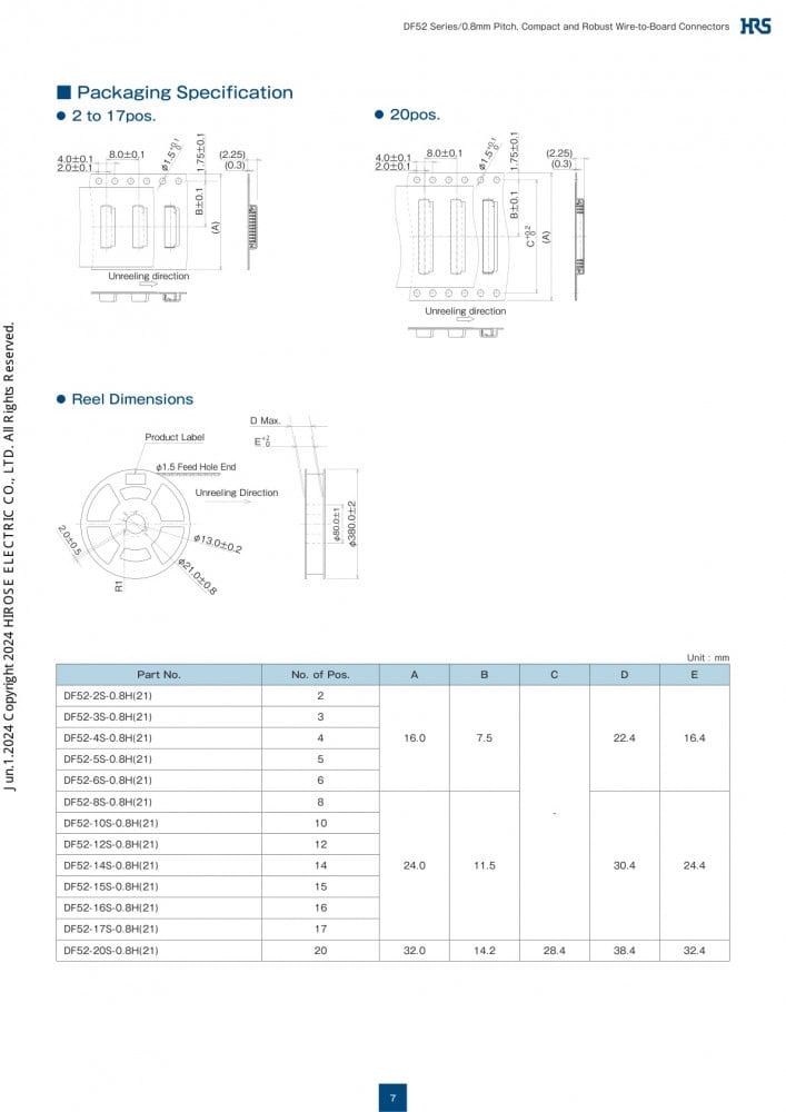 HRS DF52 datasheet page 7