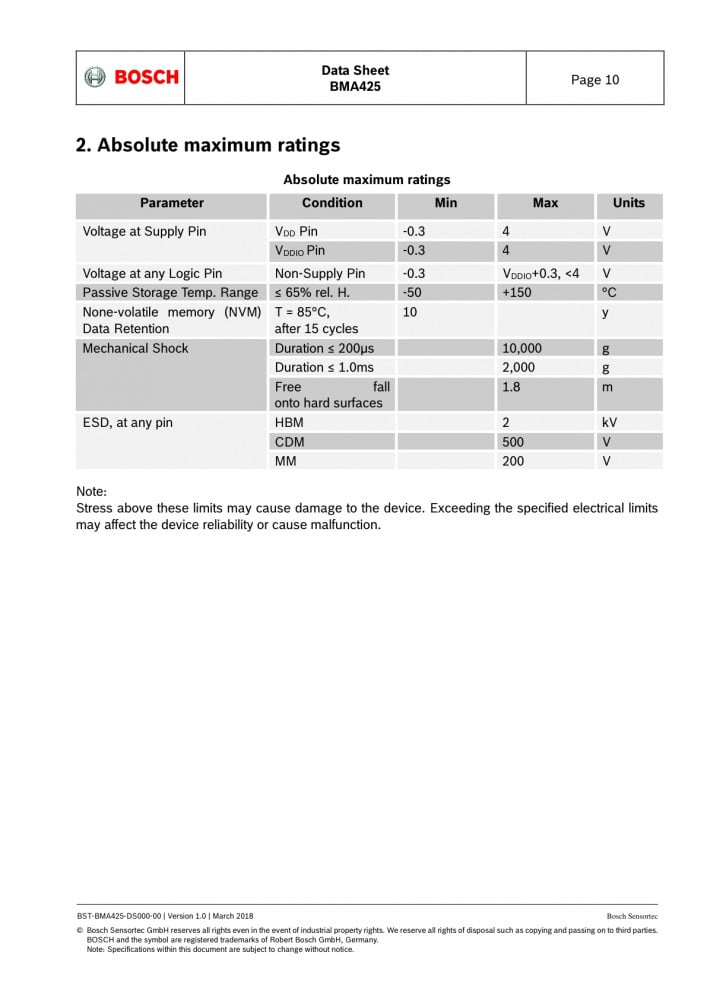 BMA425 datasheet page 10