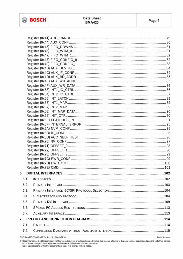 BMA425 datasheet page 5