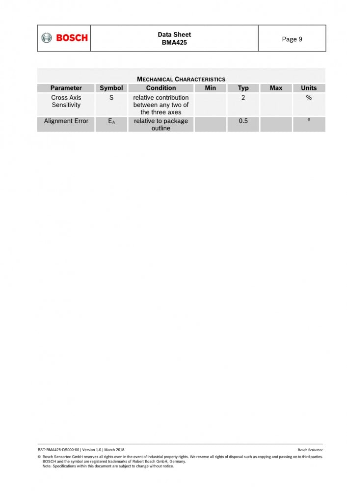 BMA425 datasheet page 9