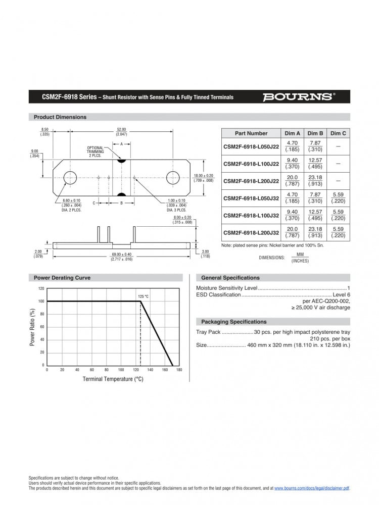 BOURNS CSM2F-6918 series datasheet page 2