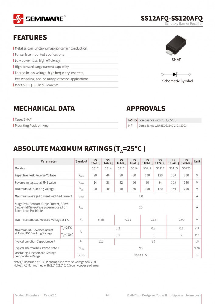 SS16AFQ datasheet page 1