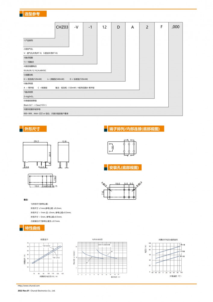 CHZ03 relay datasheet page 2