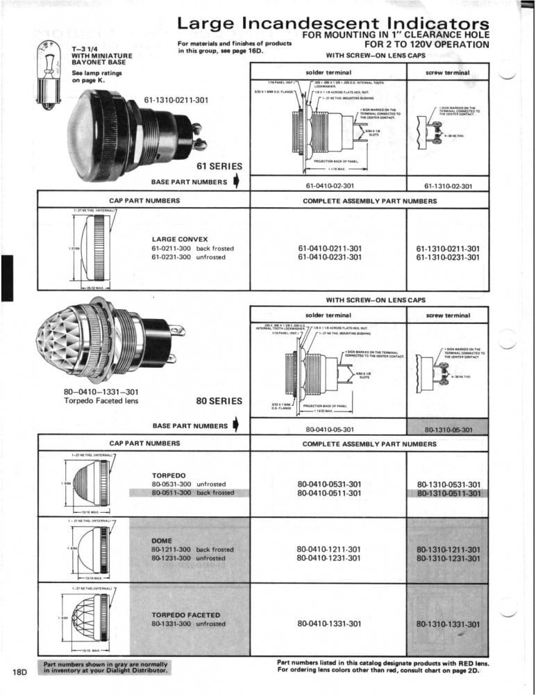 Dialight indicator catalog page 1