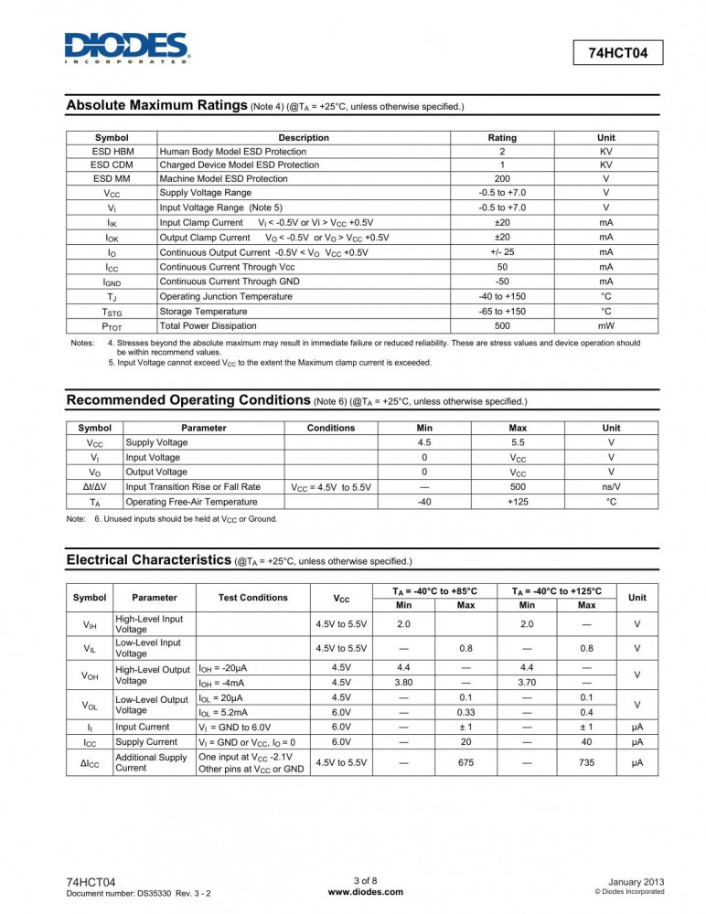 74HCT04T14-13 datasheet page 3