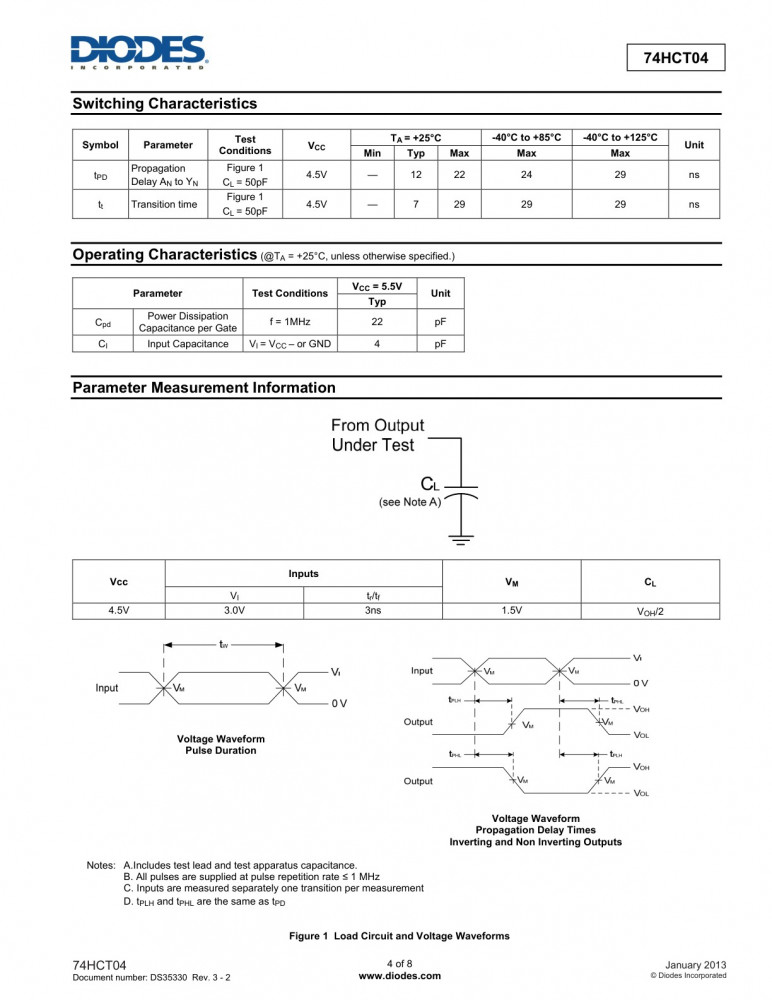 74HCT04T14-13 datasheet page 4