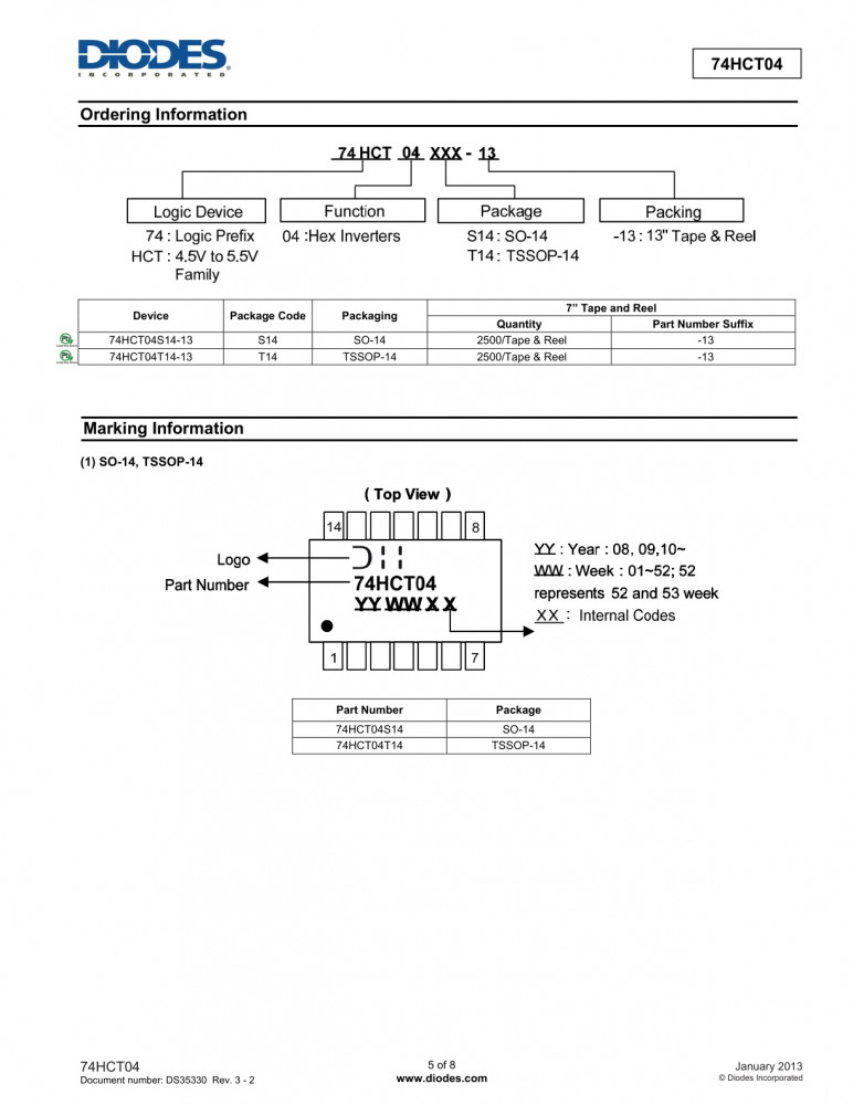 74HCT04T14-13 datasheet page 5