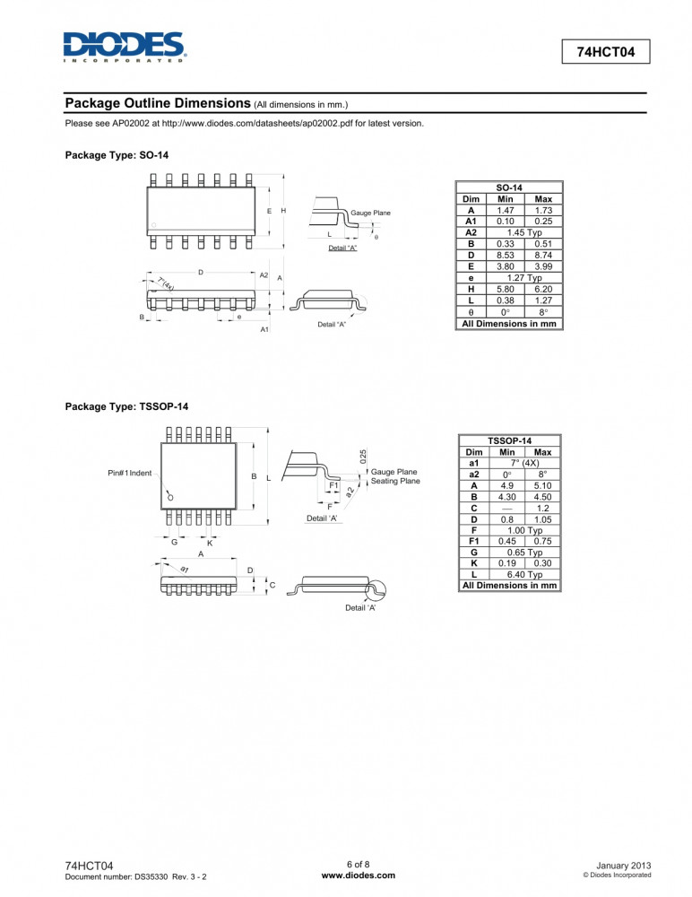 74HCT04T14-13 datasheet page 6