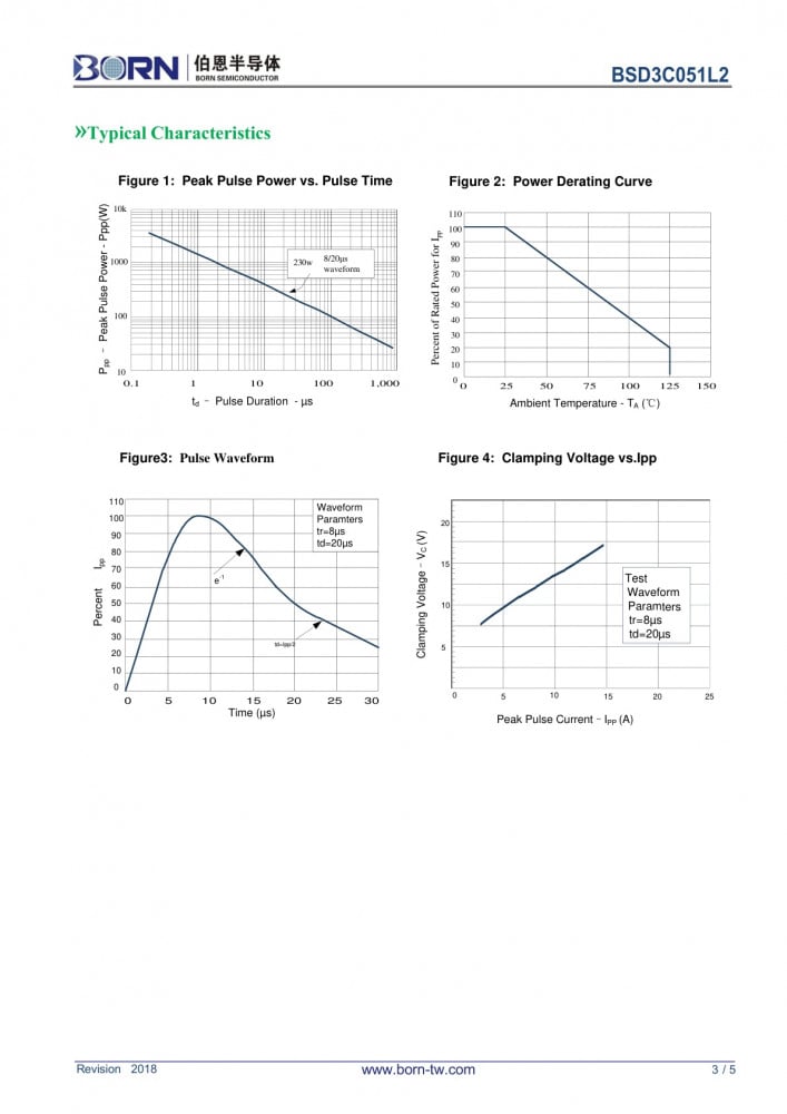 BSD3C051L2 datasheet page 3