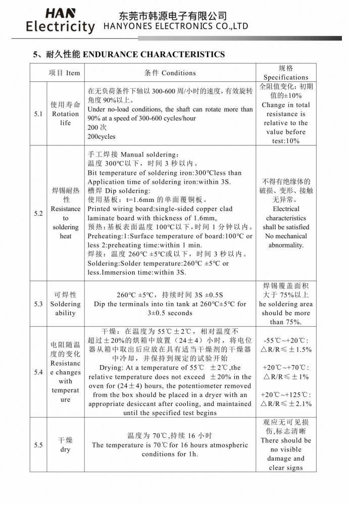 3296X-1-103 specification page 4