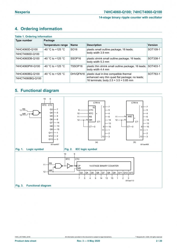 74HCT4060DB-Q100J datasheet page 2