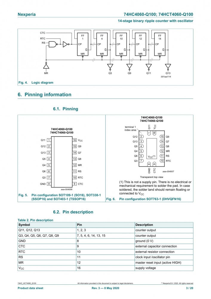 74HCT4060DB-Q100J datasheet page 3