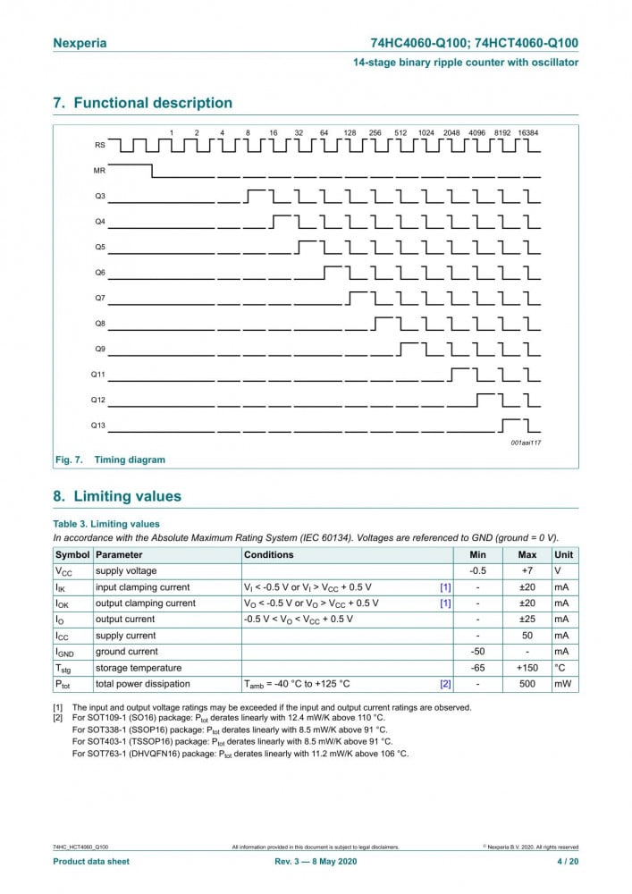 74HCT4060DB-Q100J datasheet page 4