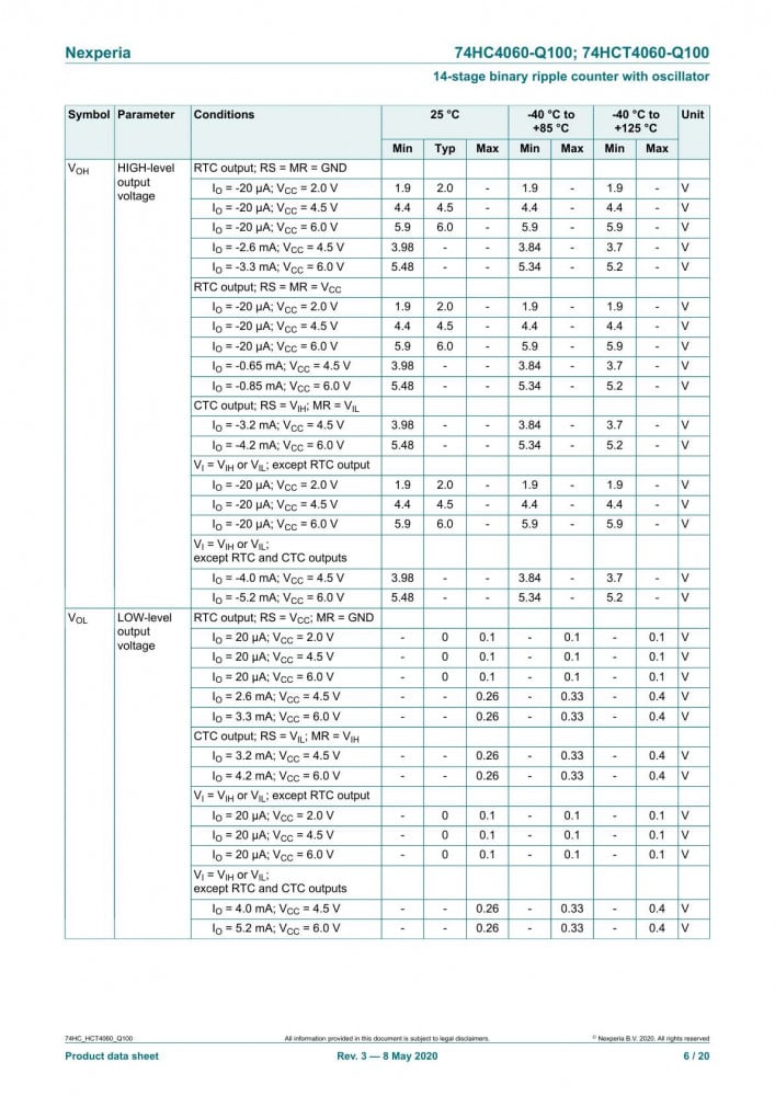 74HCT4060DB-Q100J datasheet page 6