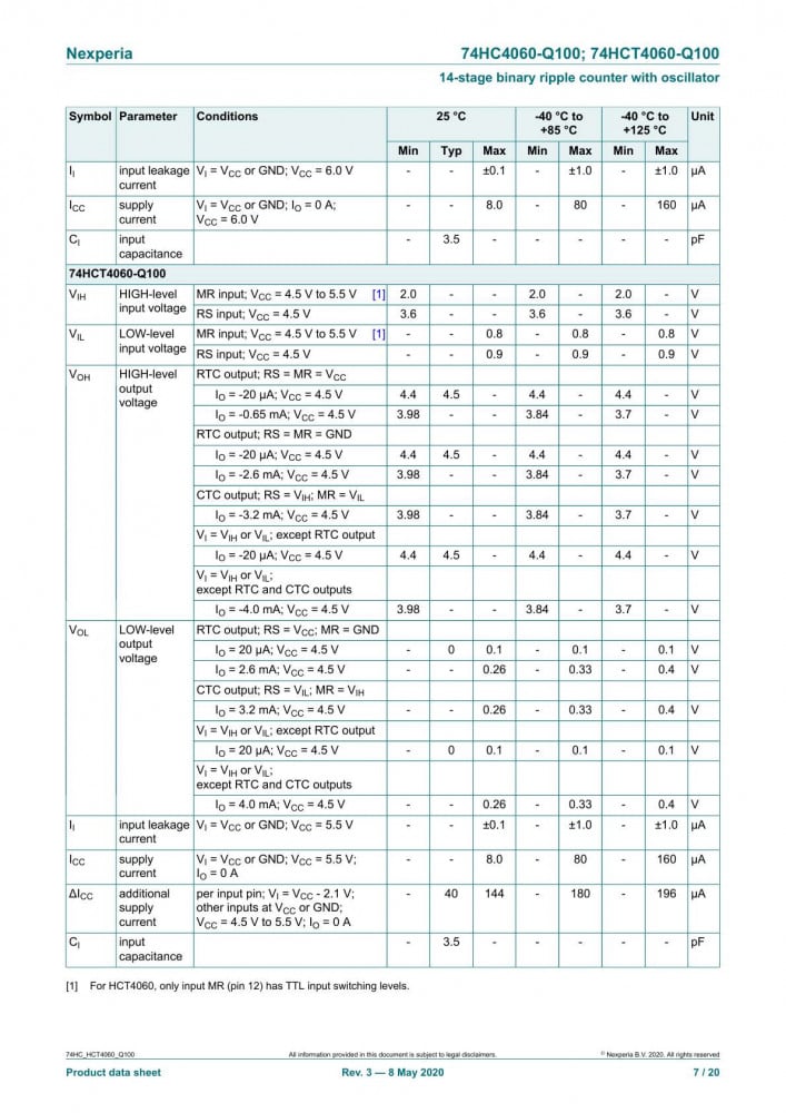 74HCT4060DB-Q100J datasheet page 7
