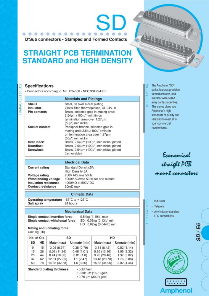 Amphenol D-sub technical document page 1