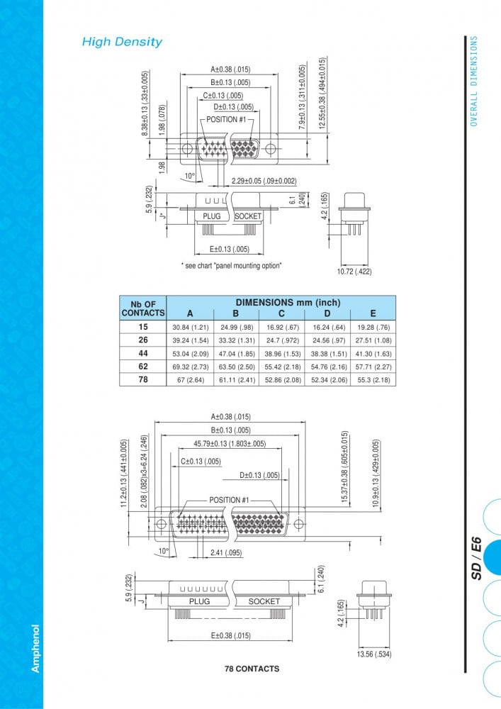Amphenol D-sub technical document page 3