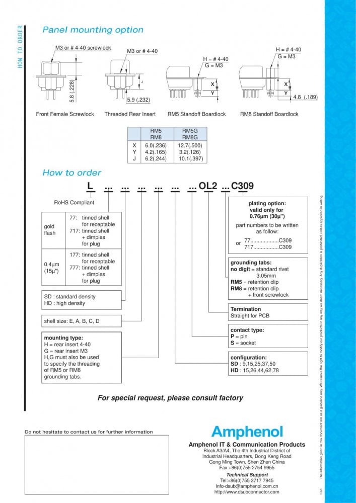 Amphenol D-sub technical document page 4