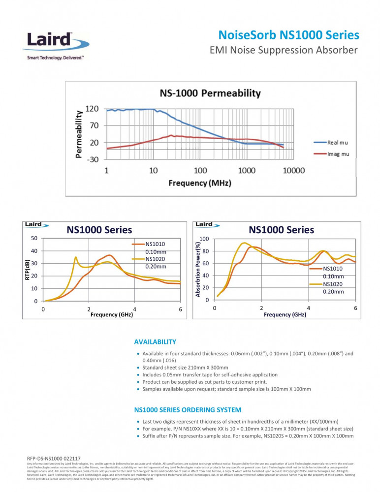 Laird NoiseSorb NS1000 series technical document, page 2