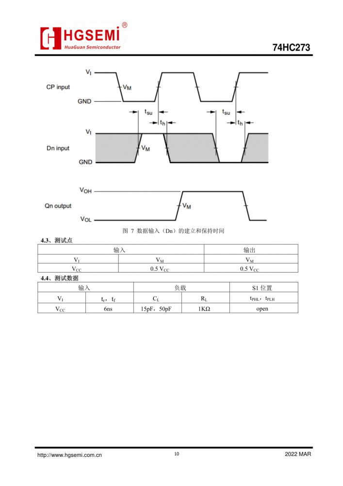 74HC273M/TR datasheet page 10