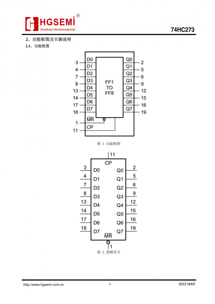 74HC273M/TR datasheet page 2