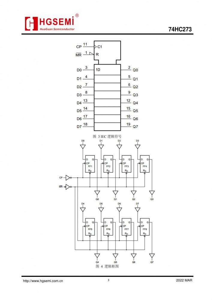 74HC273M/TR datasheet page 3