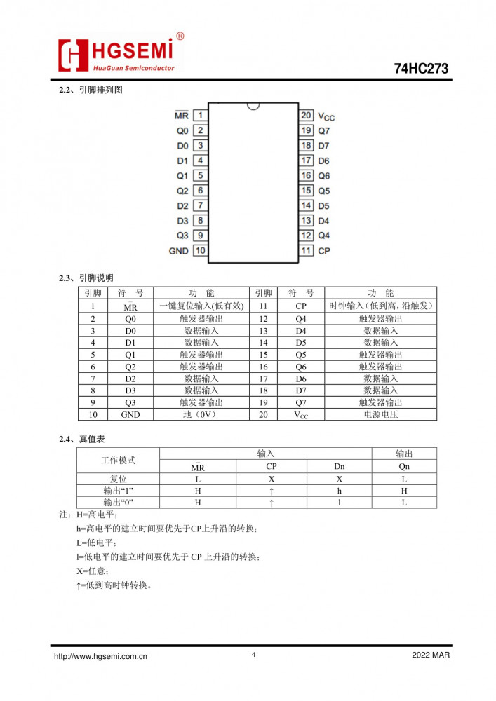74HC273M/TR datasheet page 4