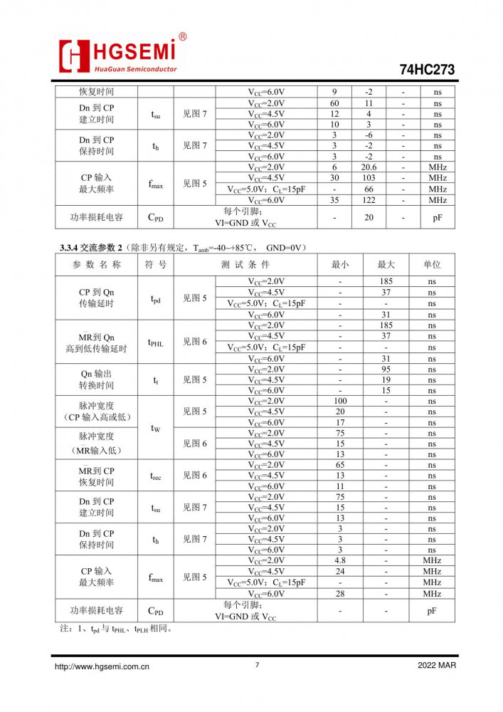74HC273M/TR datasheet page 7