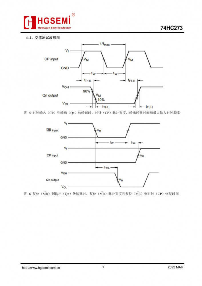 74HC273M/TR datasheet page 9