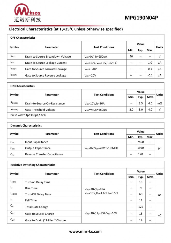 MPG190N04P datasheet page 2