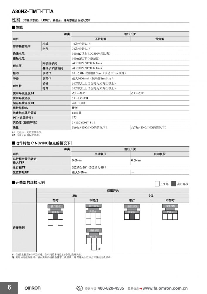 A30NZ product documentation page 6