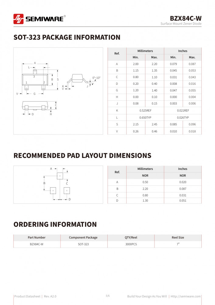 BZX84C6V8W datasheet page 5
