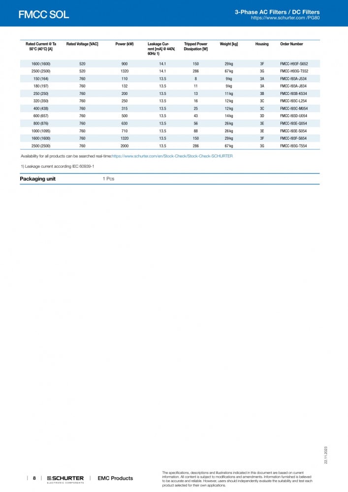 FMCC-H93F-S652 datasheet page 8