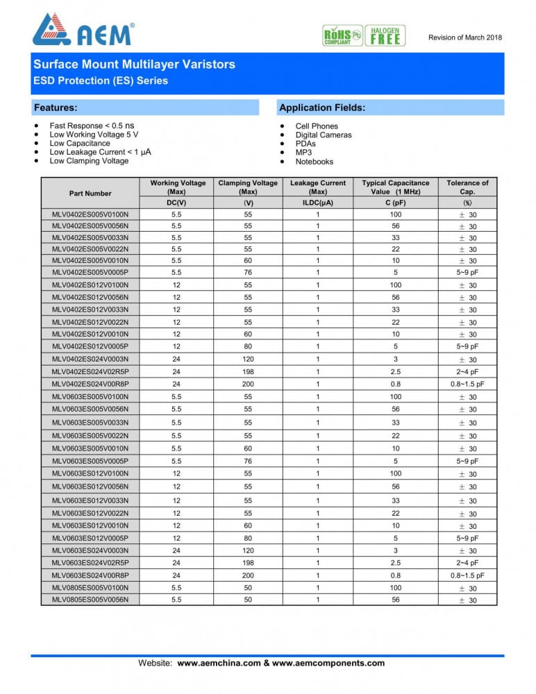 AEM MLV ES datasheet page 1