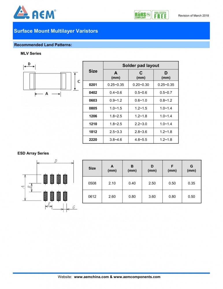 AEM MLV ES datasheet page 4