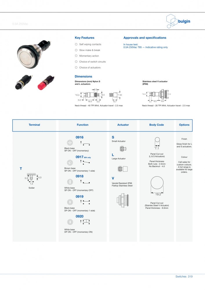 Bulgin pushbutton switch datasheet page 10