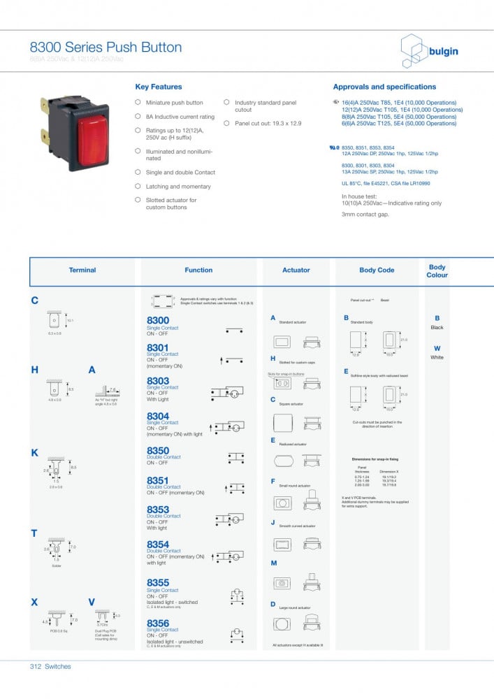 Bulgin pushbutton switch datasheet page 3