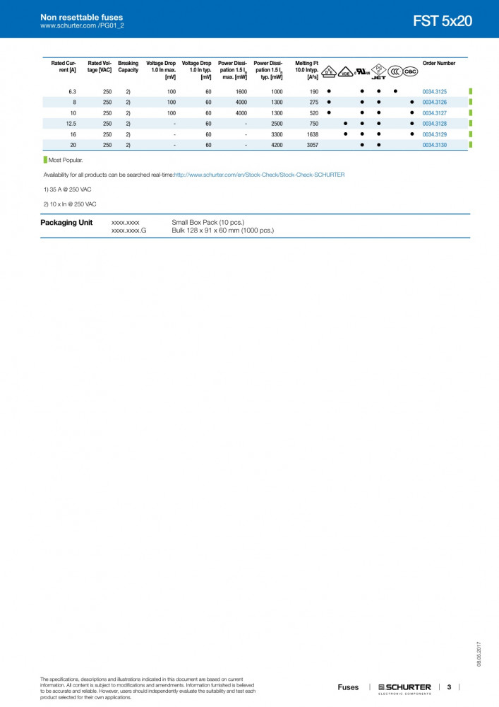 SCHURTER 0034.3122 technical document page 3