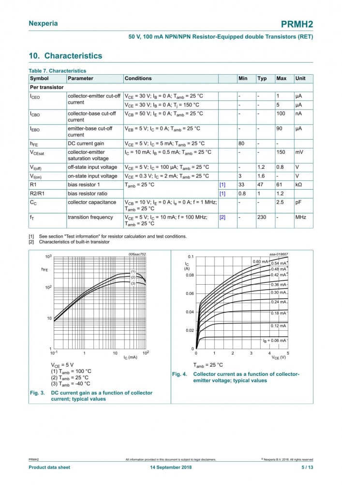 PRMH2Z datasheet page 5