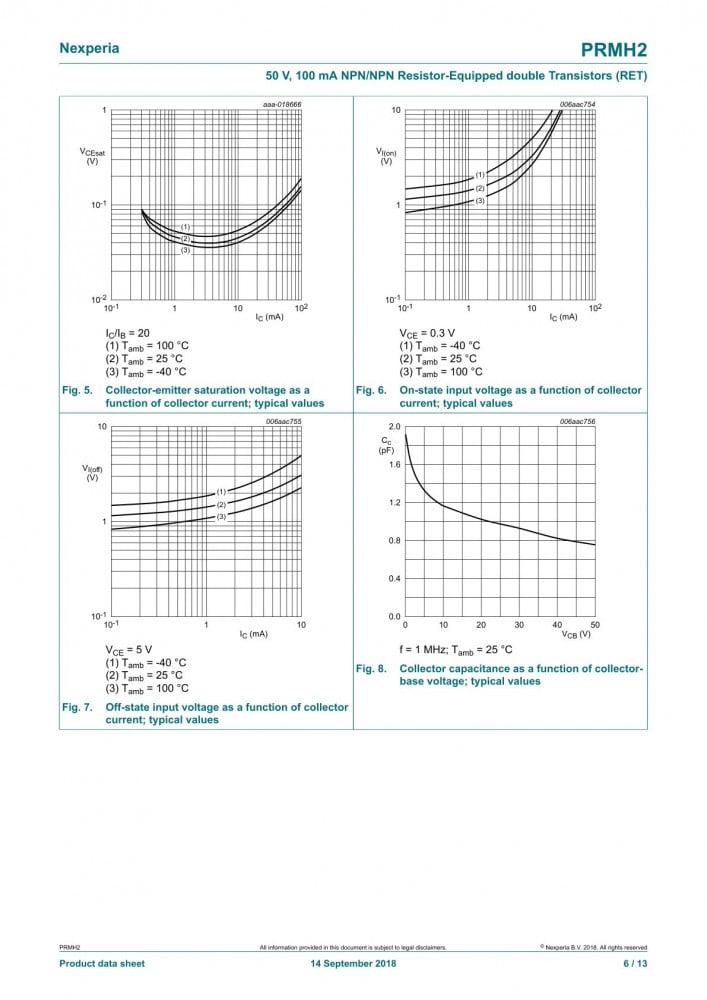 PRMH2Z datasheet page 6