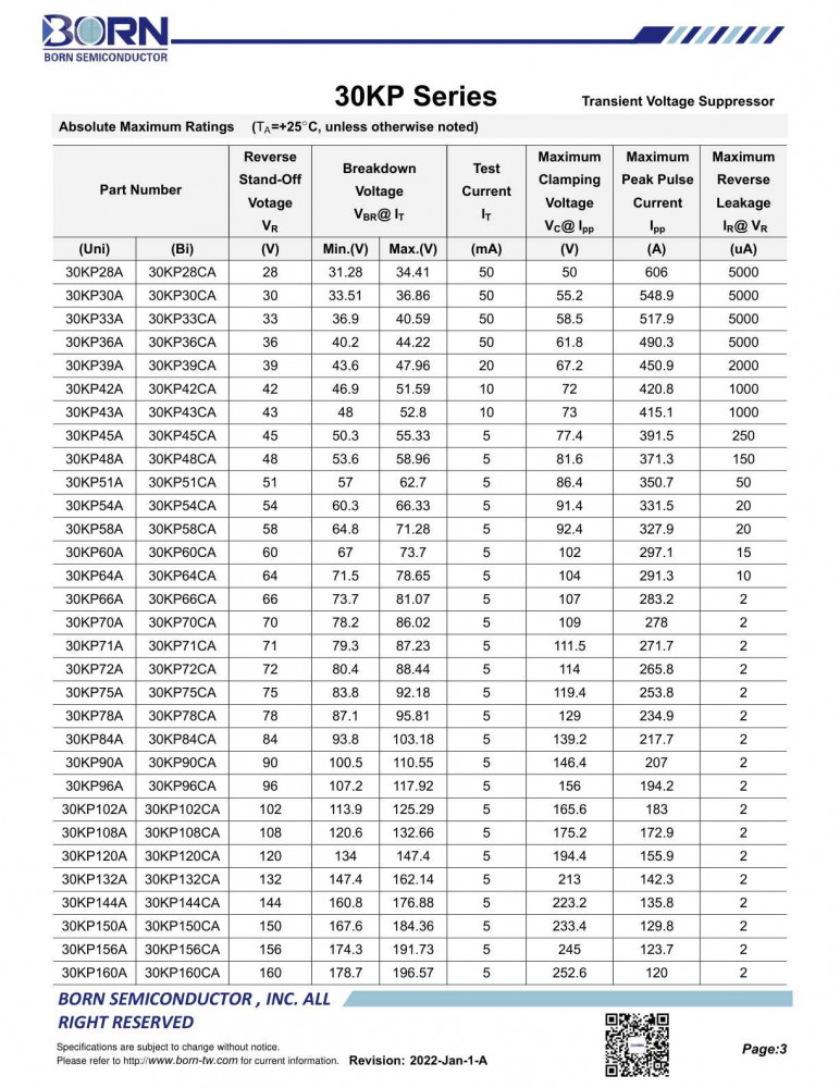 30KP series datasheet page 3