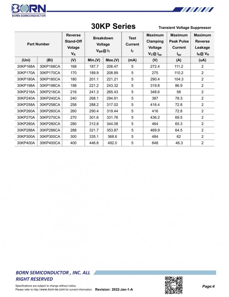 30KP series datasheet page 4