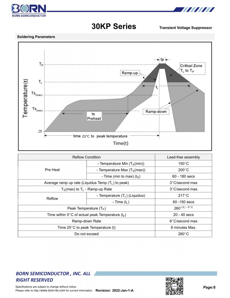 30KP series datasheet page 6