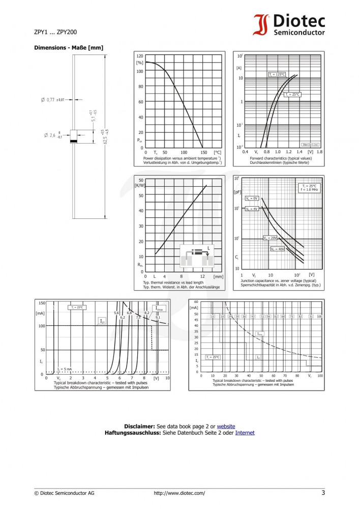 DIOTEC ZPY200 datasheet page 3