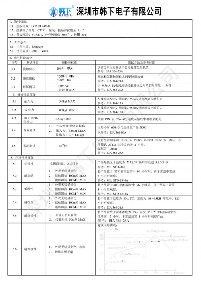 HX MICRO 180 JB2 technical document page 3