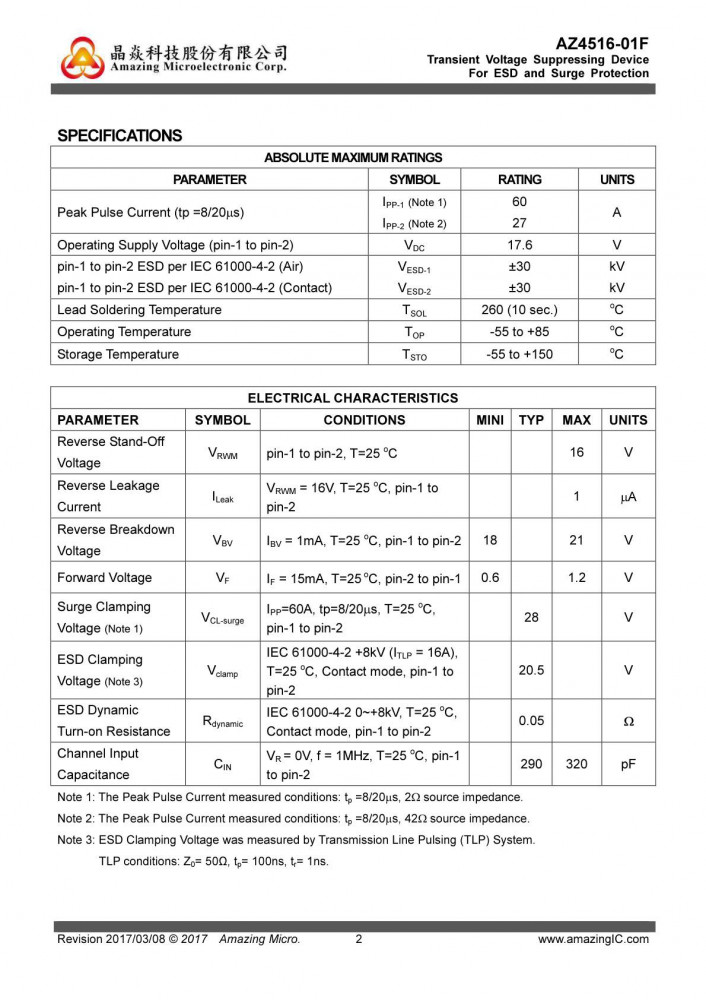 AZ4516-01F document page 2