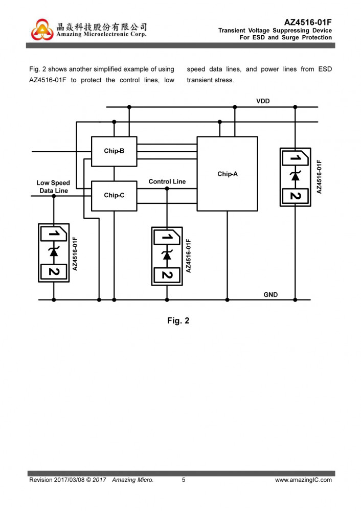 AZ4516-01F document page 5