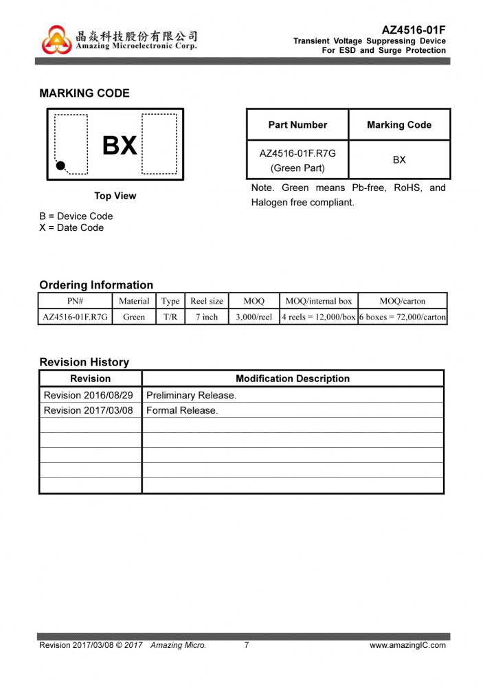 AZ4516-01F document page 7
