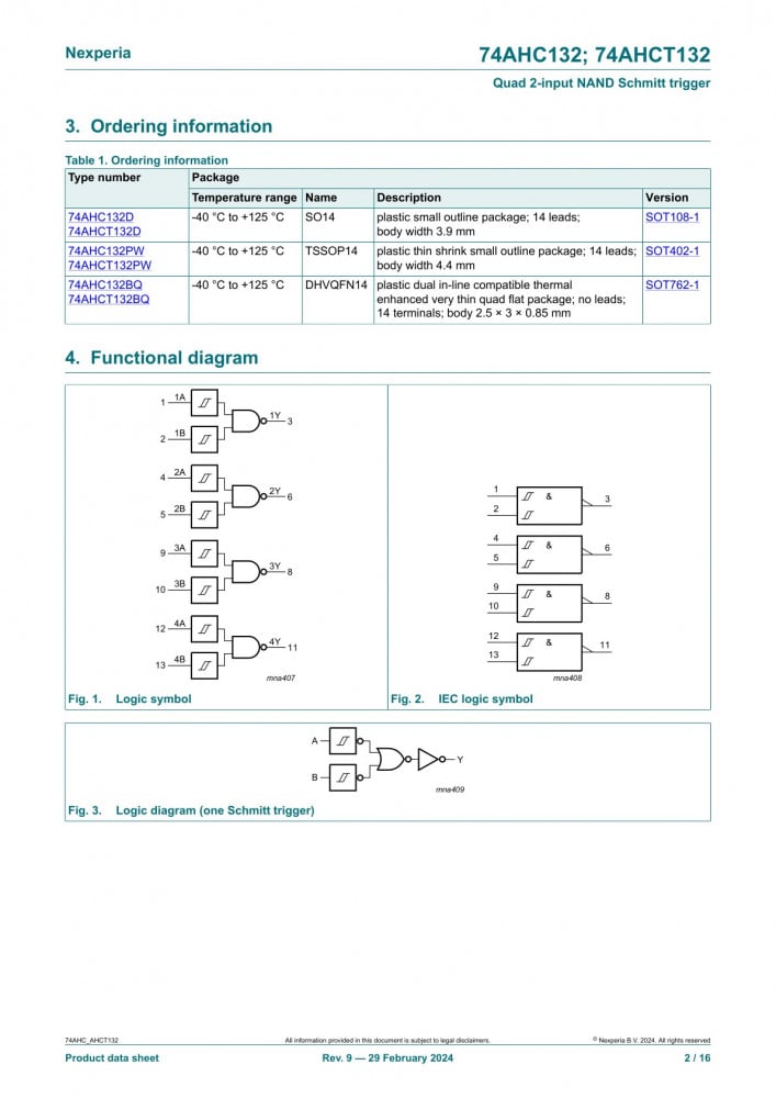 74AHCT132D,118 technical document page 2