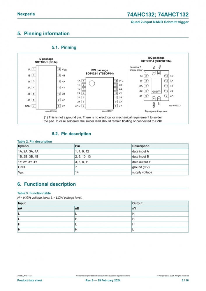 74AHCT132D,118 technical document page 3